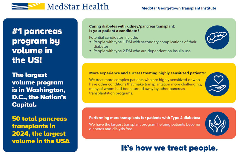 Latest Data Shows MedStar Georgetown Transplant Institute Performs More ...